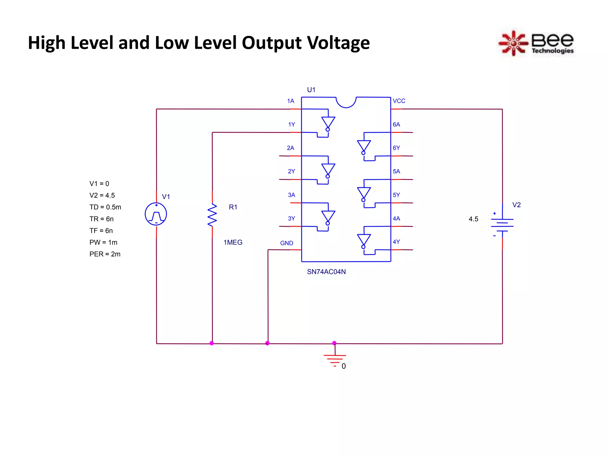 Evaluation circuit of hex inverters | PPT