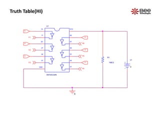 Evaluation circuit of hex inverters | PPT