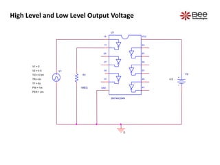 Evaluation circuit of hex inverters | PPT