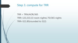 Evaluation Criteria for Designing Tourism Development Areas | PPTX