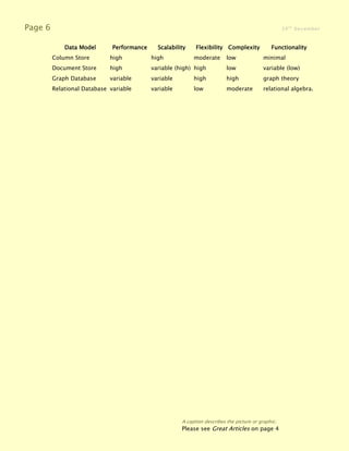 Evaluation criteria for nosql databases | PDF