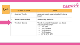 Evaluation Criteria Level 4.pdf