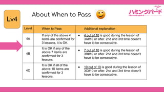 Evaluation Criteria Level 4.pdf