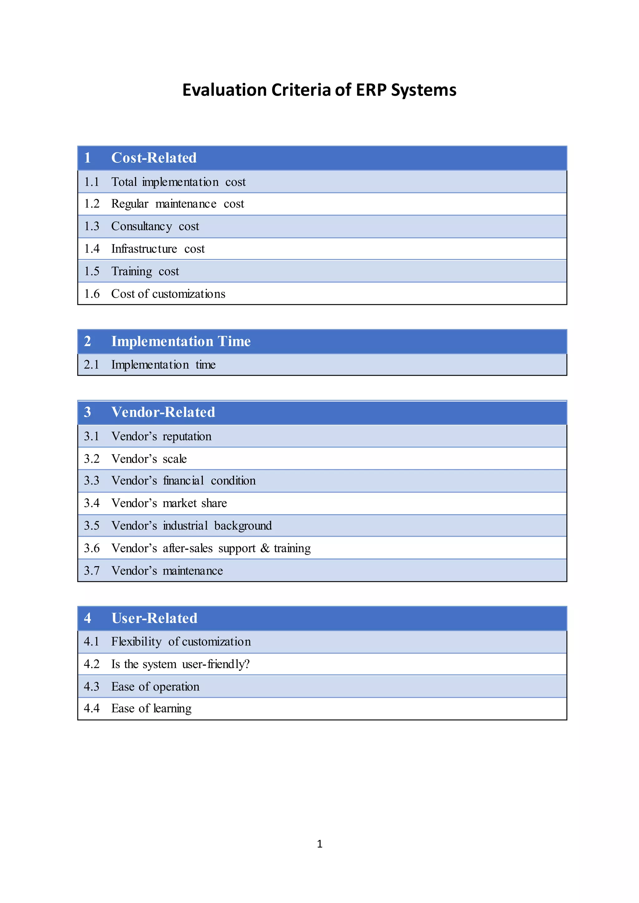 Evaluation Criteria of ERP Systems | PDF