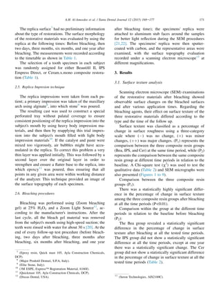 Evaluation effect of an in office zoom bleaching gel agent on the | PDF | Oral care | Personal Care