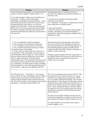Flash Mentoring - Side By Side Evaluation Feedback Summary - Redacted 1 ...