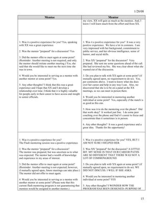 Flash Mentoring - Side By Side Evaluation Feedback Summary - Redacted 1 ...