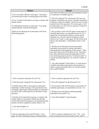 Flash Mentoring - Side By Side Evaluation Feedback Summary - Redacted 1 ...