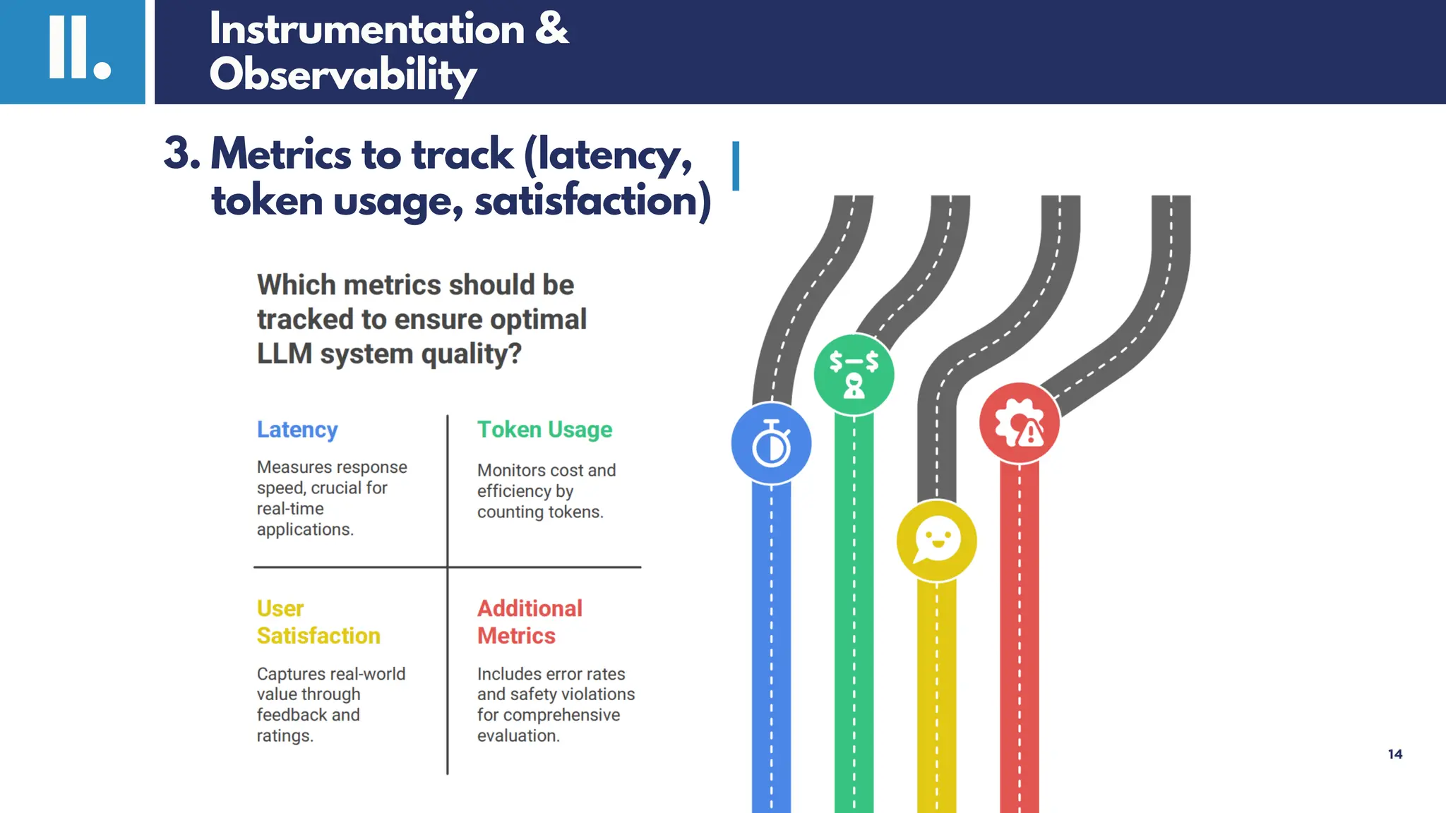 Evaluation+for+LLM+Applications+methods.pdf