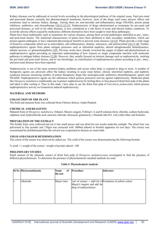 EVALUATION FOR NEPHROPROTECTIVE.pdf