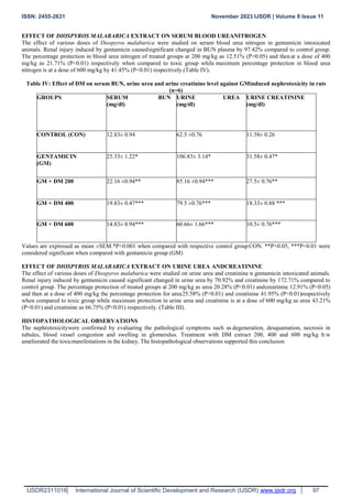EVALUATION FOR NEPHROPROTECTIVE.pdf