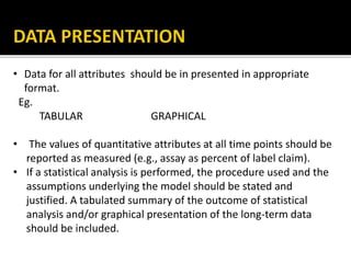 Evaluation for stability data q1 e | PPTX