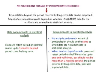 Evaluation for stability data q1 e | PPTX