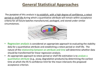 Evaluation for stability data q1 e | PPTX