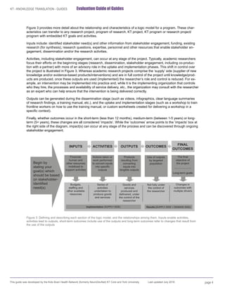 Evaluation Guide of Guides | PDF