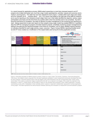 Evaluation Guide of Guides | PDF