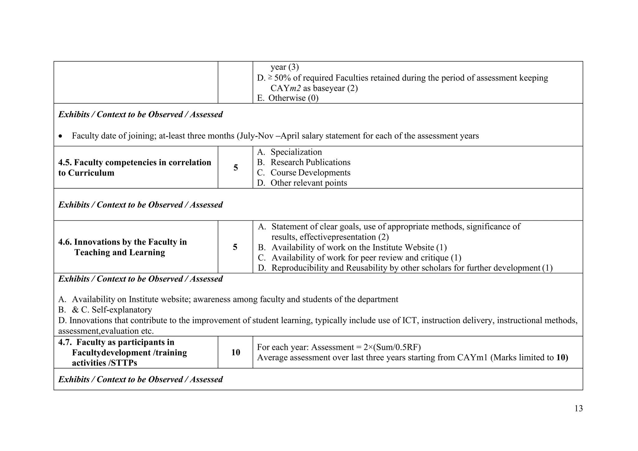 Evaluation_Guidelines 2nd Cycle_Tier I 11-10-2021.pdf