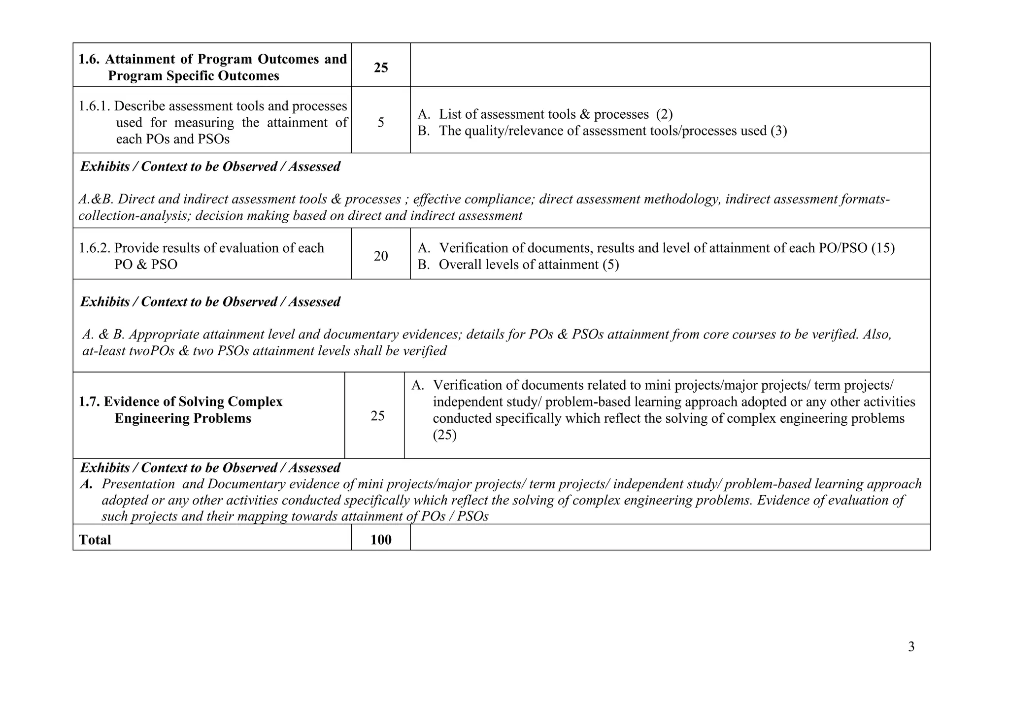 Evaluation_Guidelines 2nd Cycle_Tier I 11-10-2021.pdf