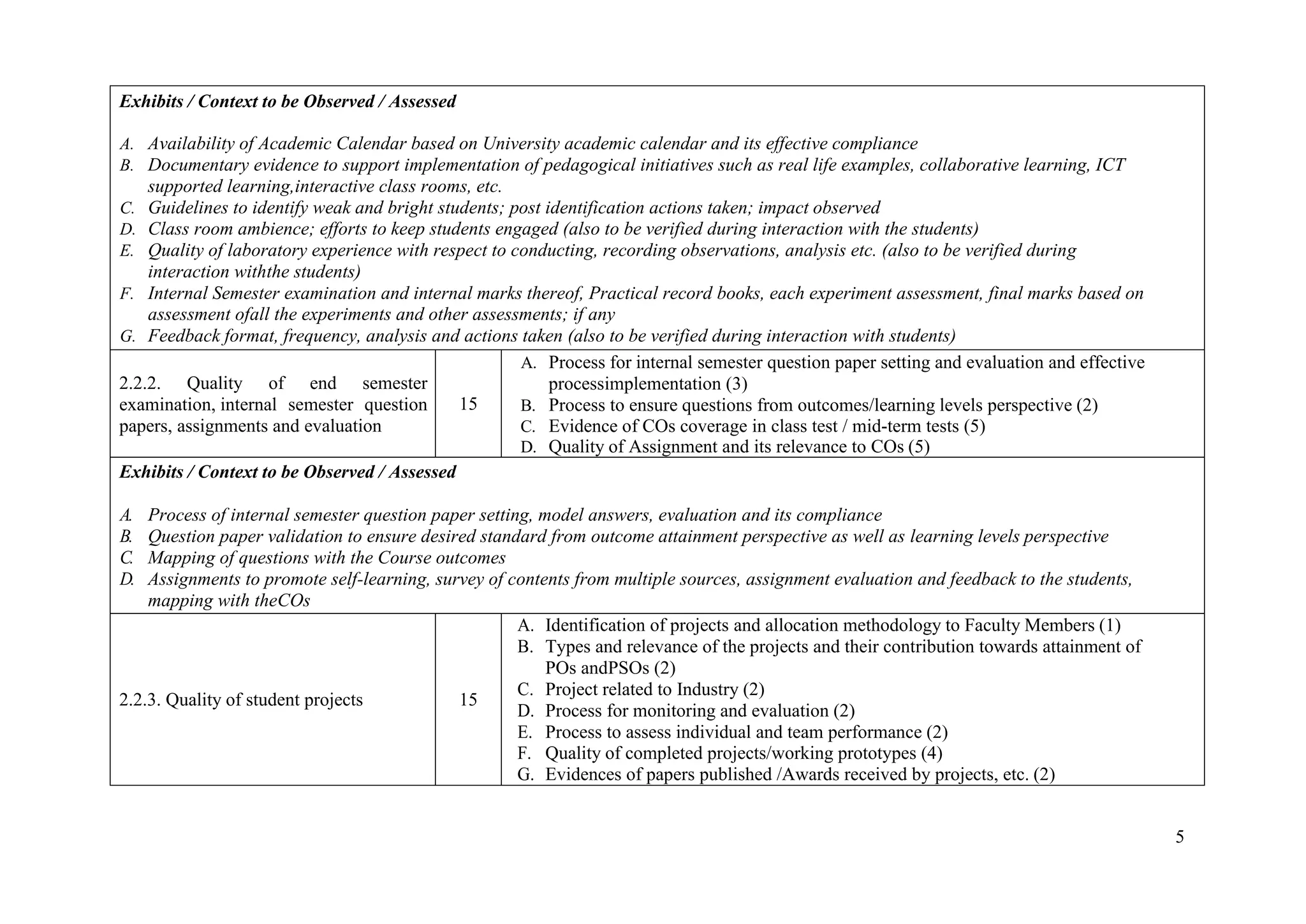 Evaluation_Guidelines 2nd Cycle_Tier I 11-10-2021.pdf