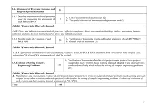 Evaluation_Guidelines 2nd Cycle_Tier I 11-10-2021.pdf | Educational ...