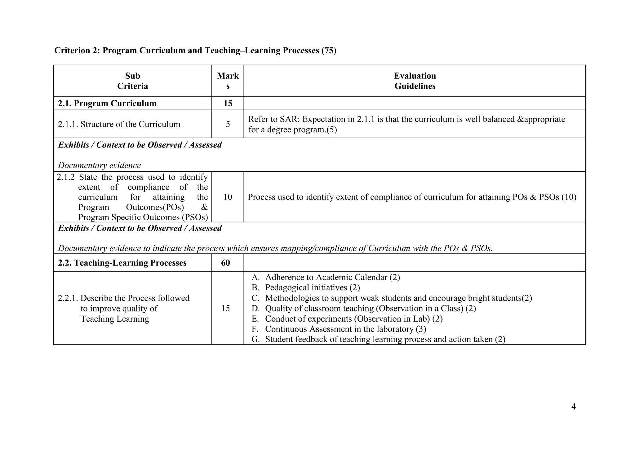 Evaluation_Guidelines 2nd Cycle_Tier I 11-10-2021.pdf