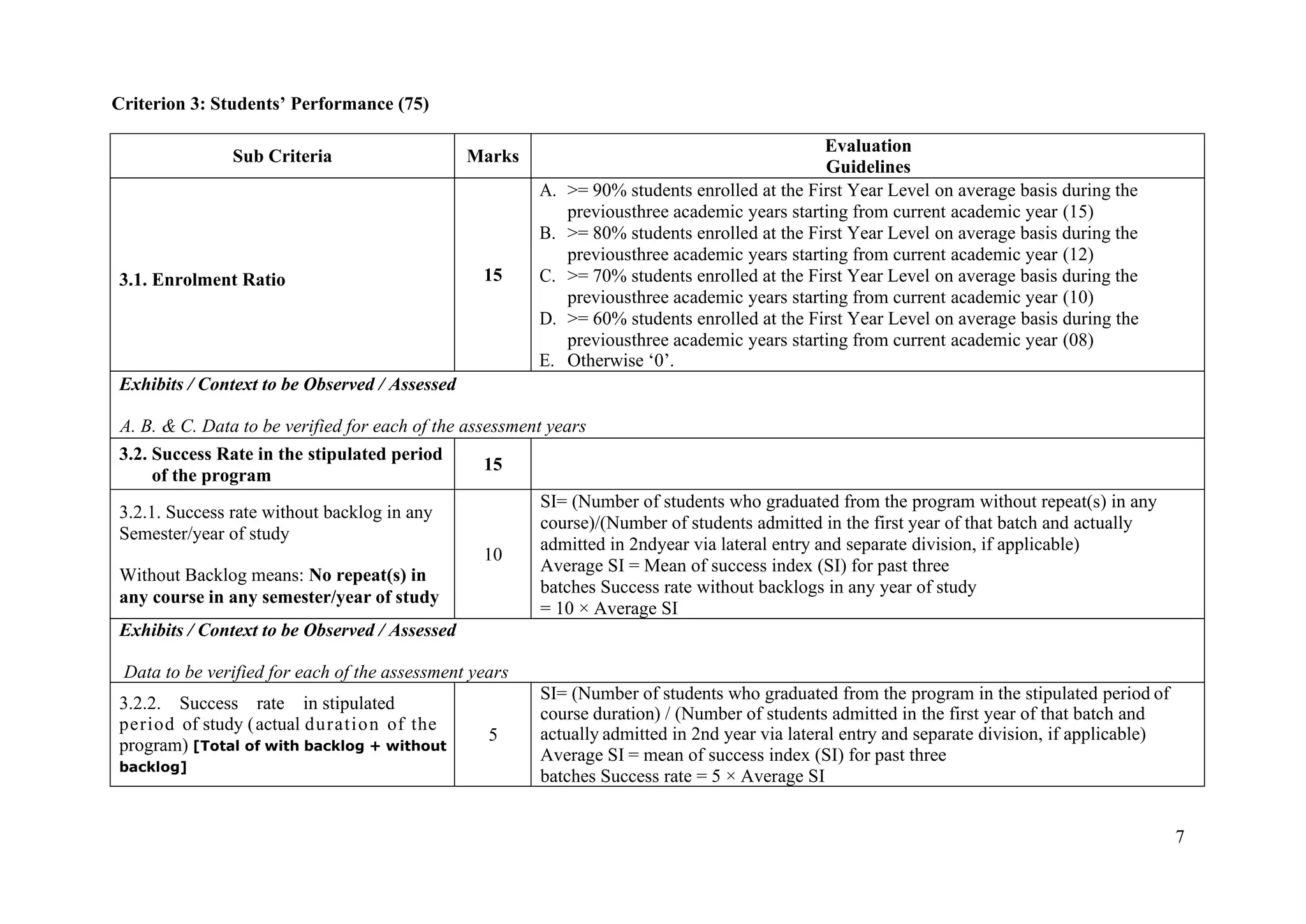 Evaluation_Guidelines 2nd Cycle_Tier I 11-10-2021.pdf