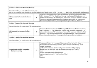 Evaluation_Guidelines 2nd Cycle_Tier I 11-10-2021.pdf