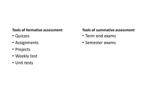 Evaluation in physical sciences | PPT