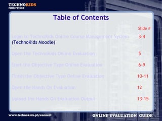 Evaluation Instructions Ppt | PPT