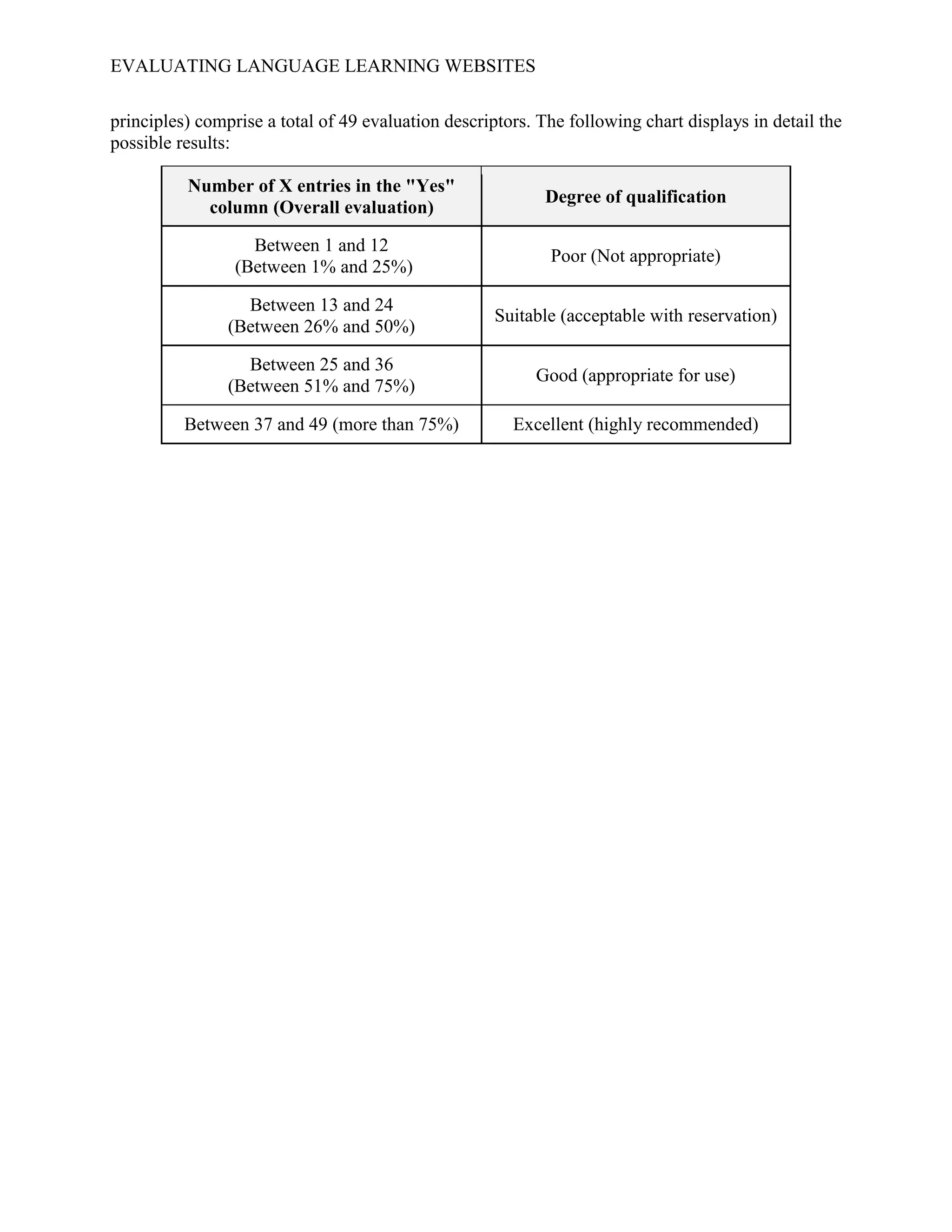 Evaluation language | PDF