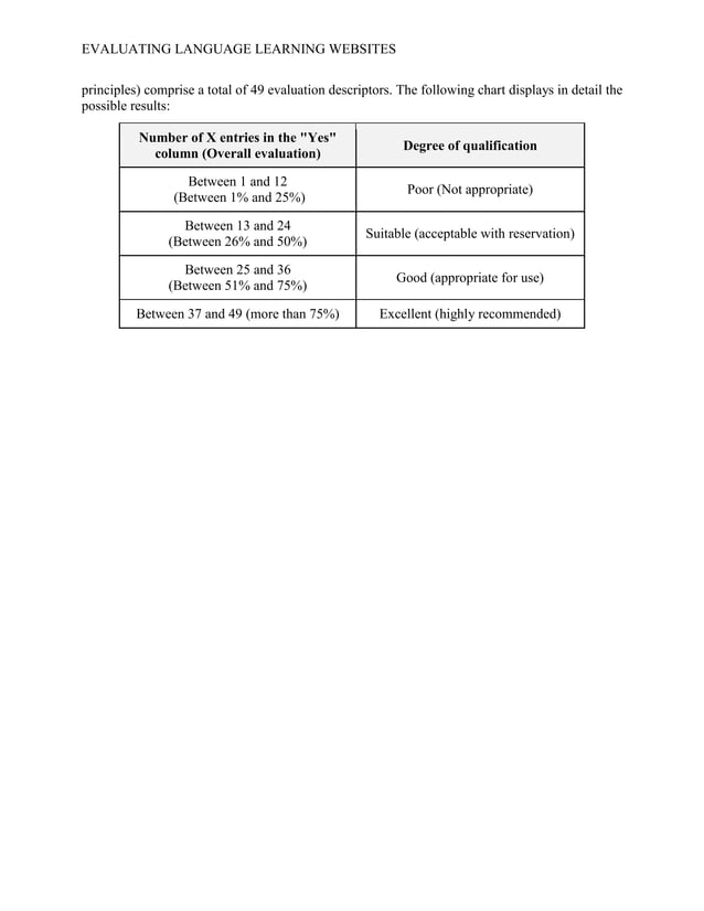Evaluation language | PDF