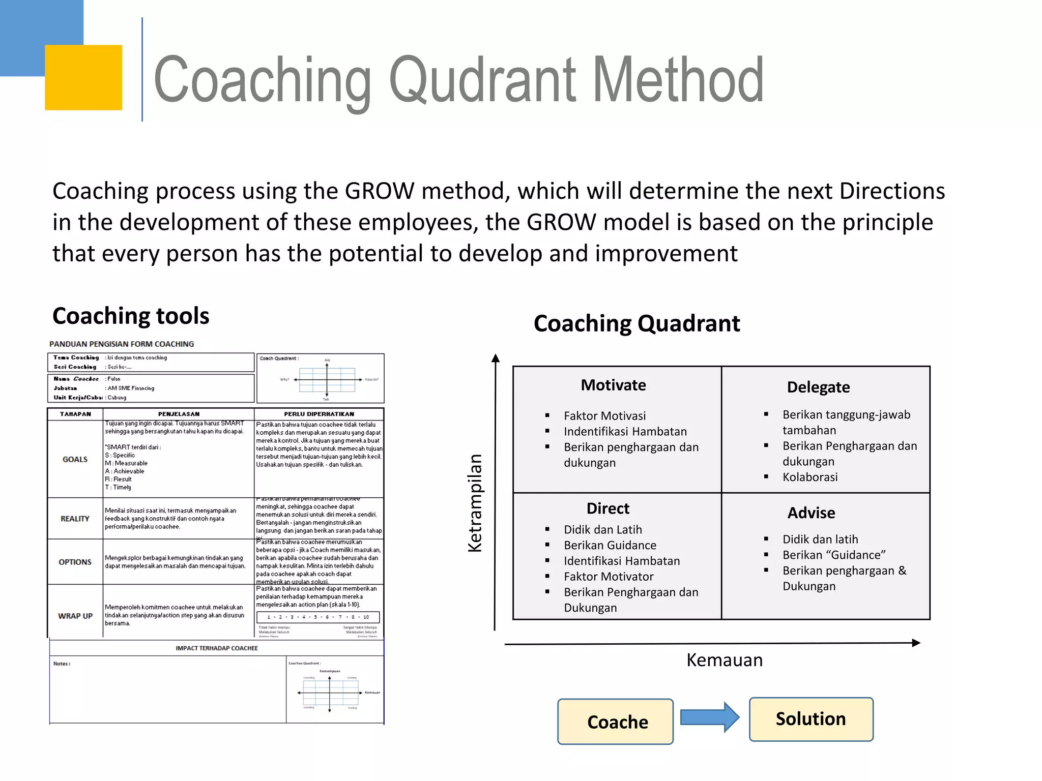 Evaluation Training Level 3 With Coaching Quadrant | PDF