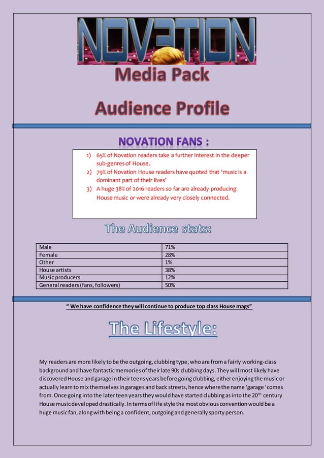 Evaluation magazine question 4 | DOCX