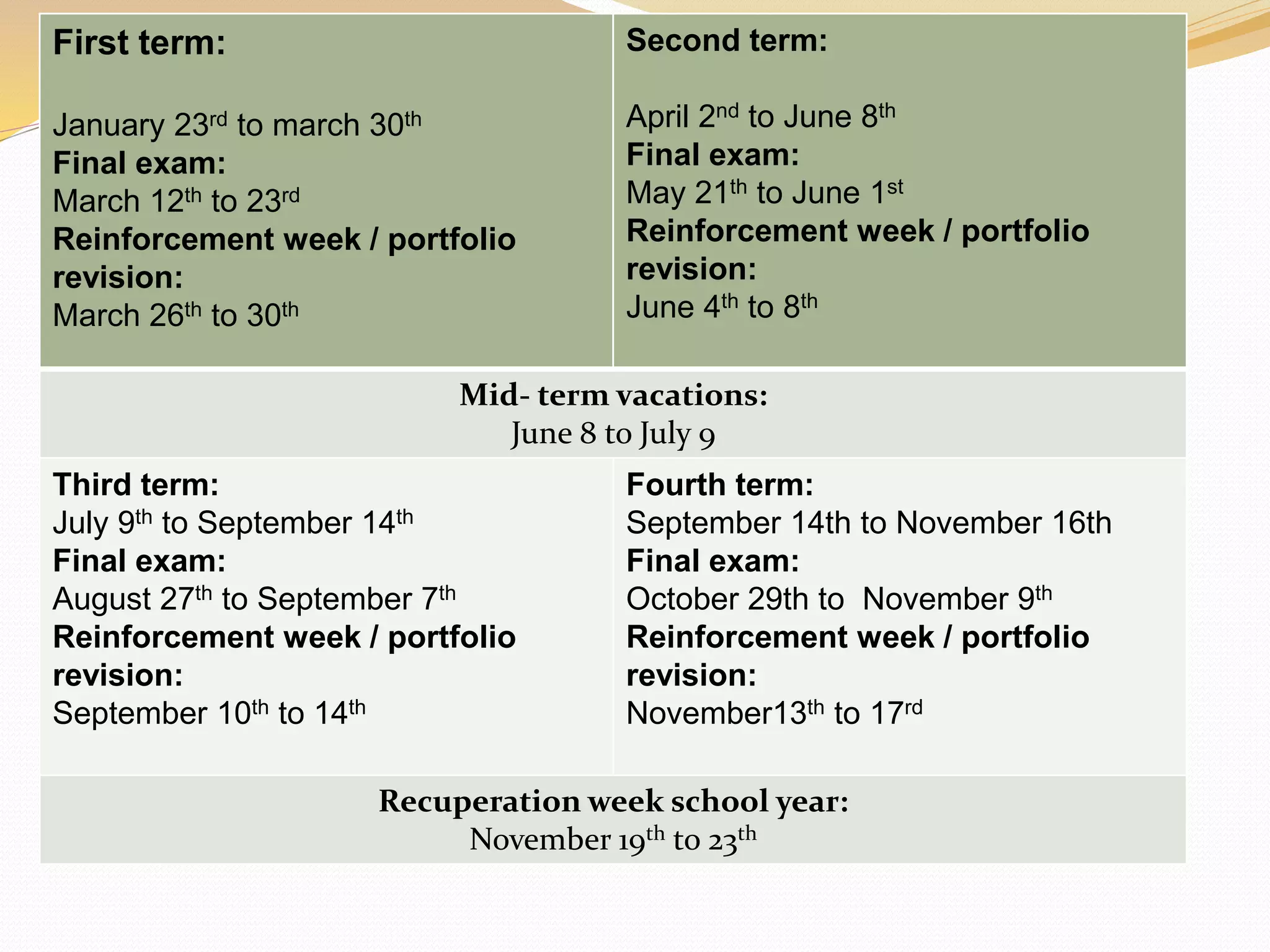 Evaluation marking system | PPT
