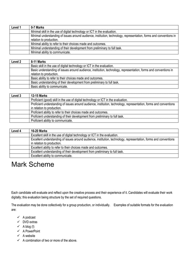 Evaluation mark scheme and breakdown | DOCX | Technology & Computing