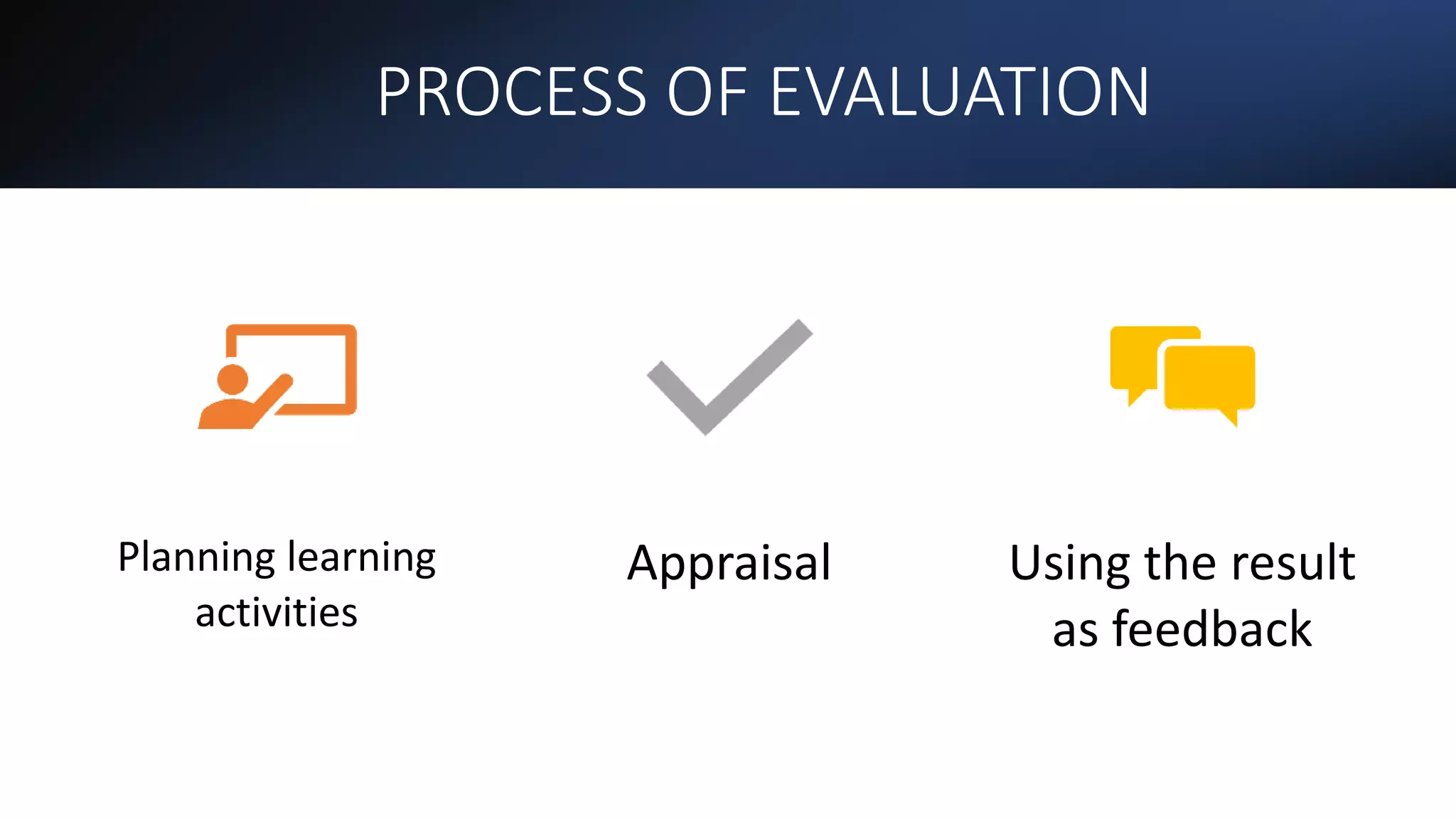 Measurement, Evaluation and Assesment of Nursing Education | PPTX