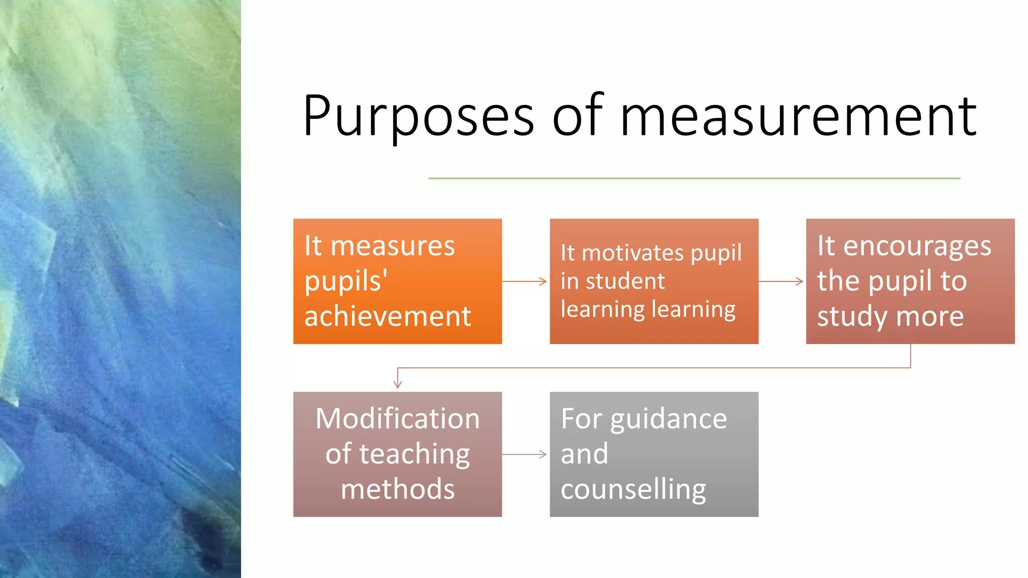Measurement, Evaluation and Assesment of Nursing Education | PPTX
