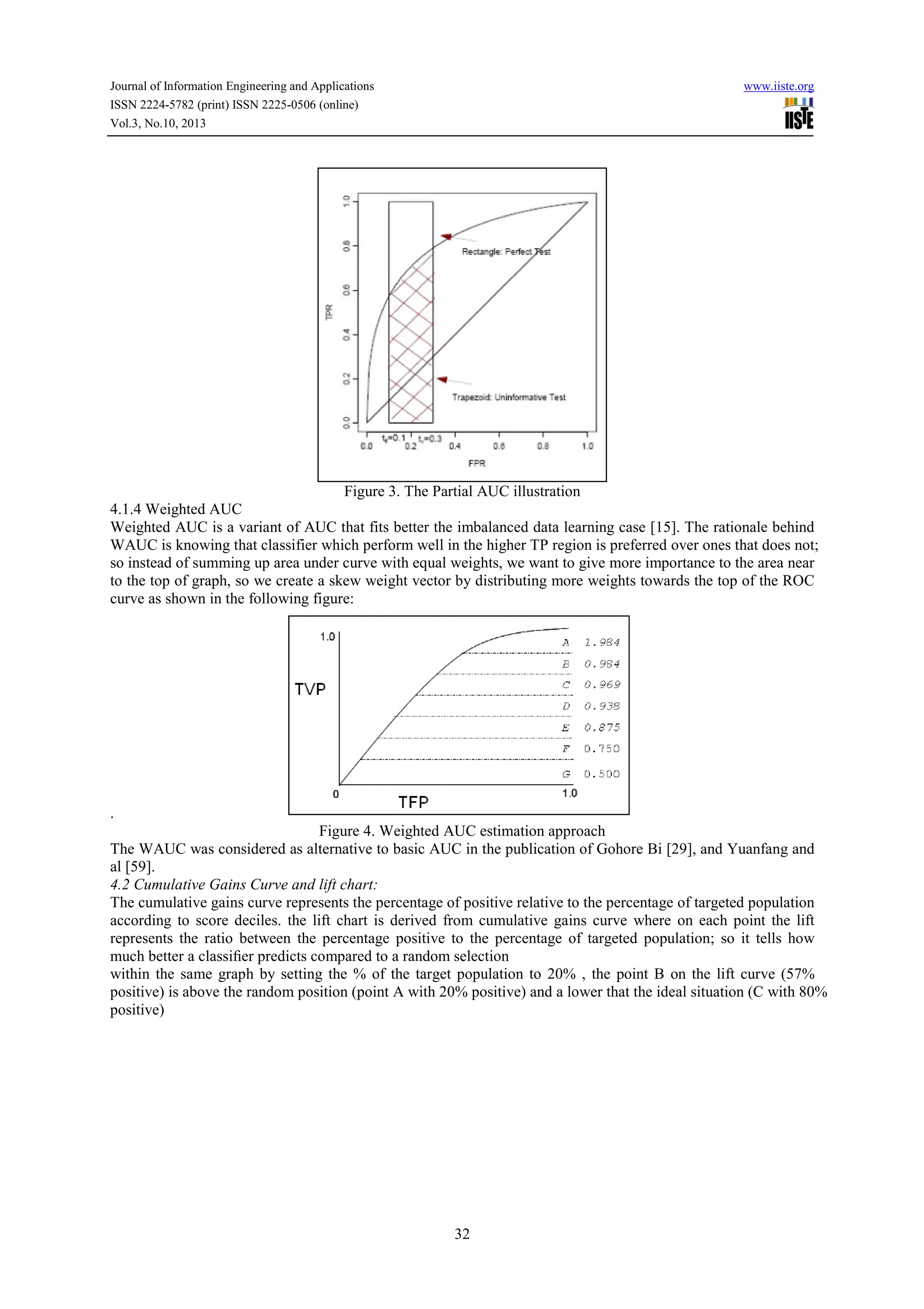 Evaluation measures for models assessment over imbalanced data sets | PDF