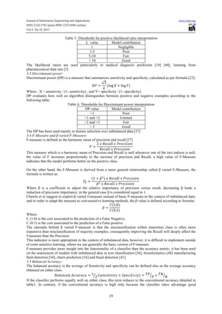 Evaluation measures for models assessment over imbalanced data sets | PDF