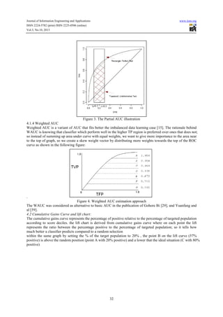 Evaluation measures for models assessment over imbalanced data sets | PDF