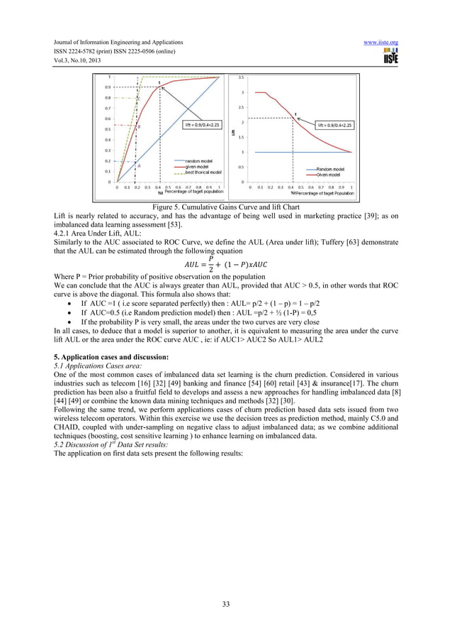 Evaluation measures for models assessment over imbalanced data sets | PDF