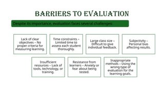 Evaluation Methods - Barriers to Evaluation.pptx