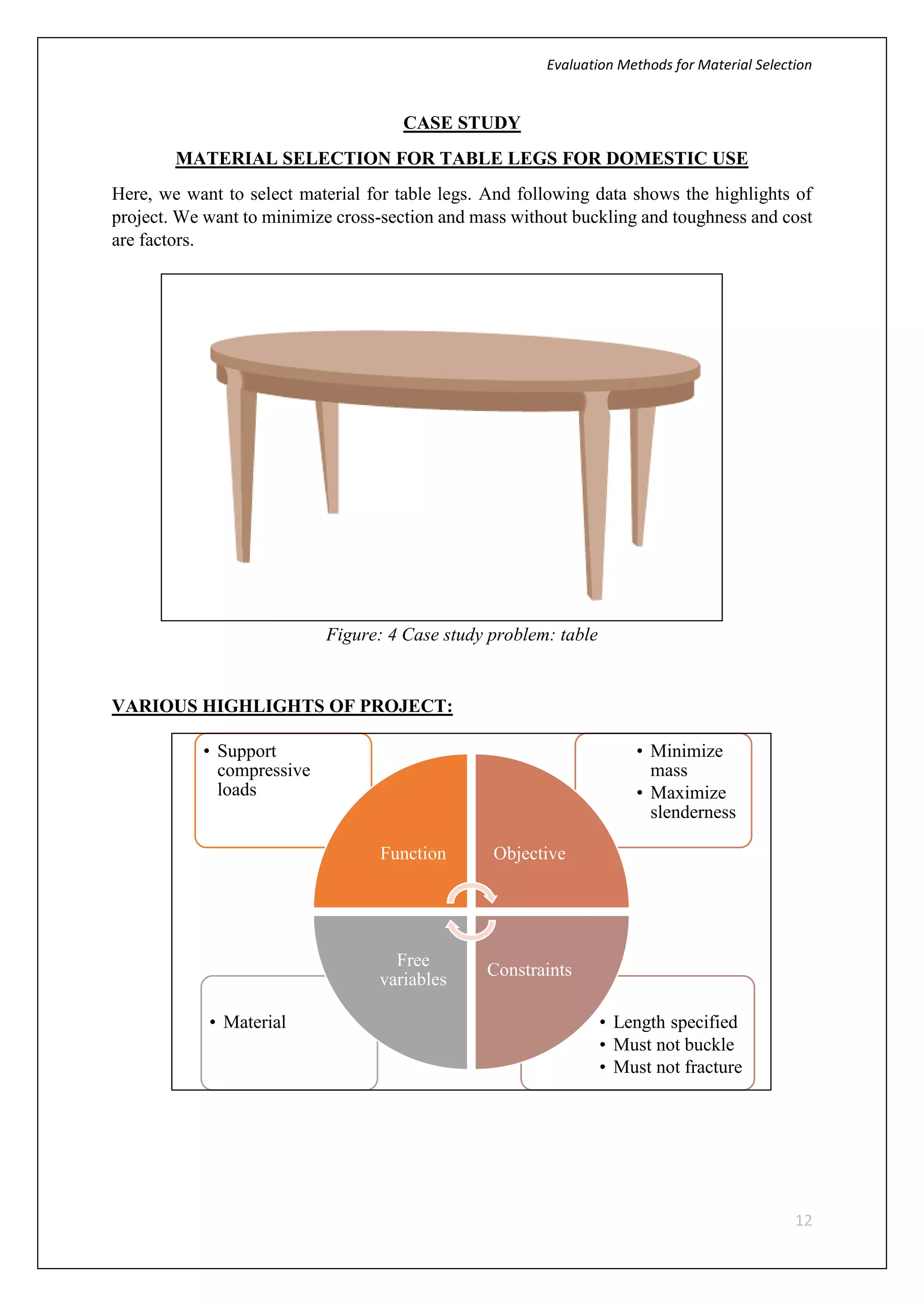Evaluation Methods for Material Selection with Case Study | PDF