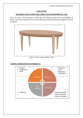 Evaluation Methods for Material Selection with Case Study | PDF