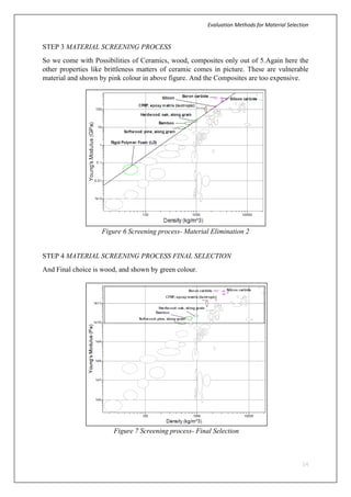 Evaluation Methods for Material Selection with Case Study | PDF