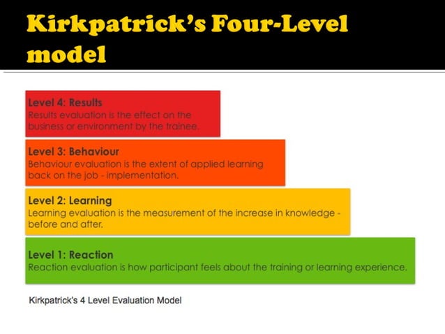 Evaluation models | PPT