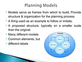 Process Evaluation Models