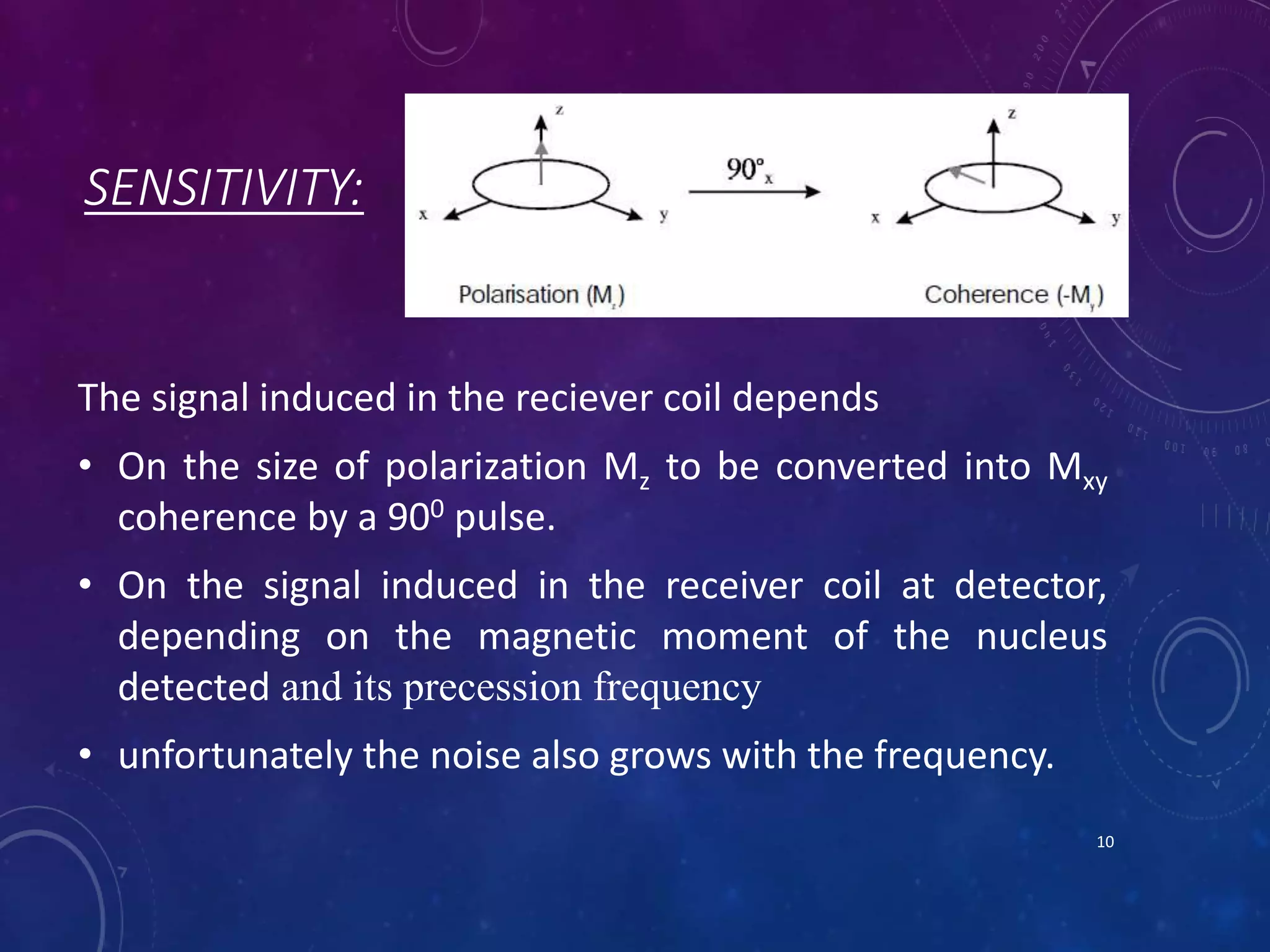 theory and principles of ft nmr | PPTX
