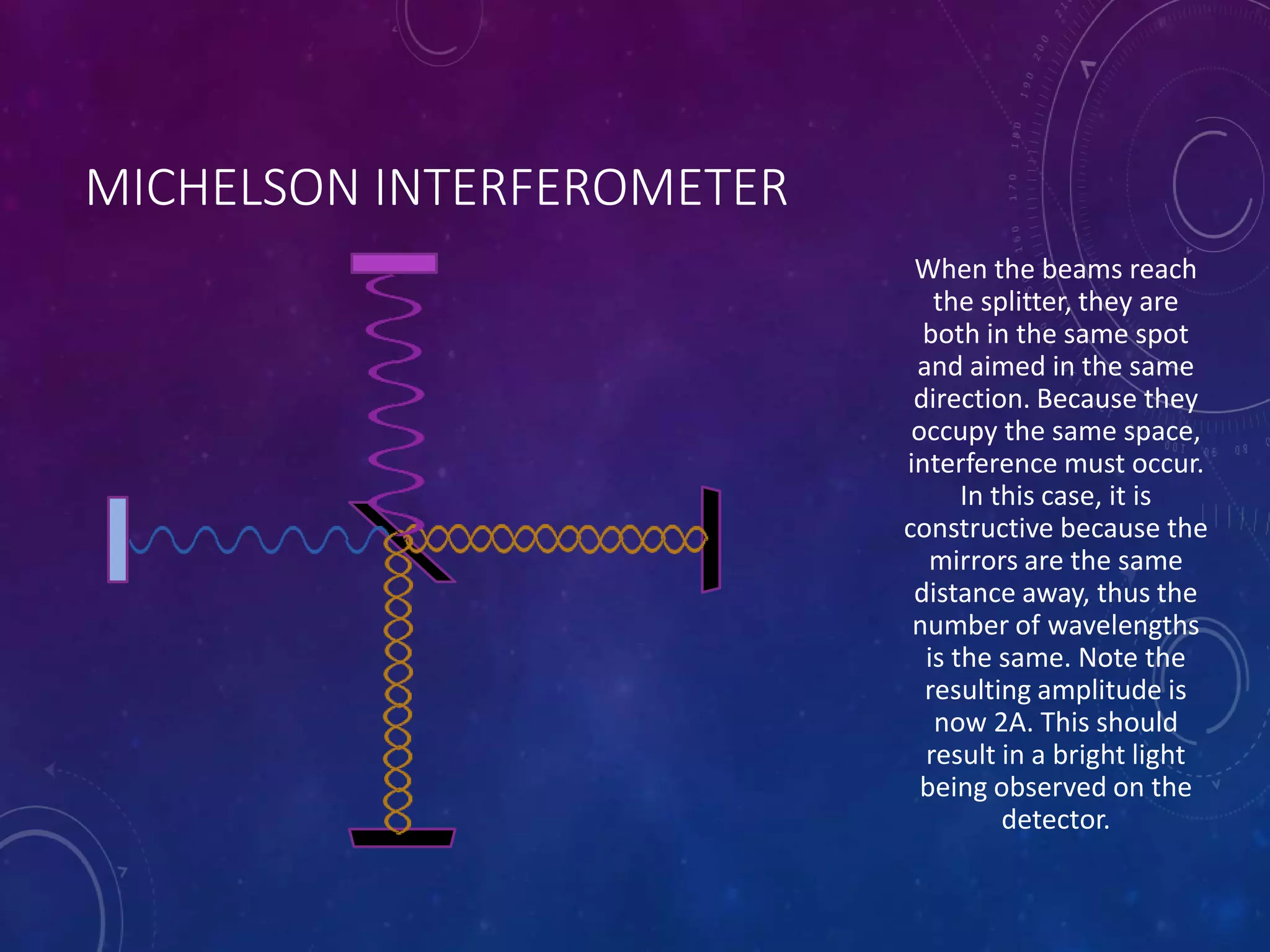 theory and principles of ft nmr | PPTX