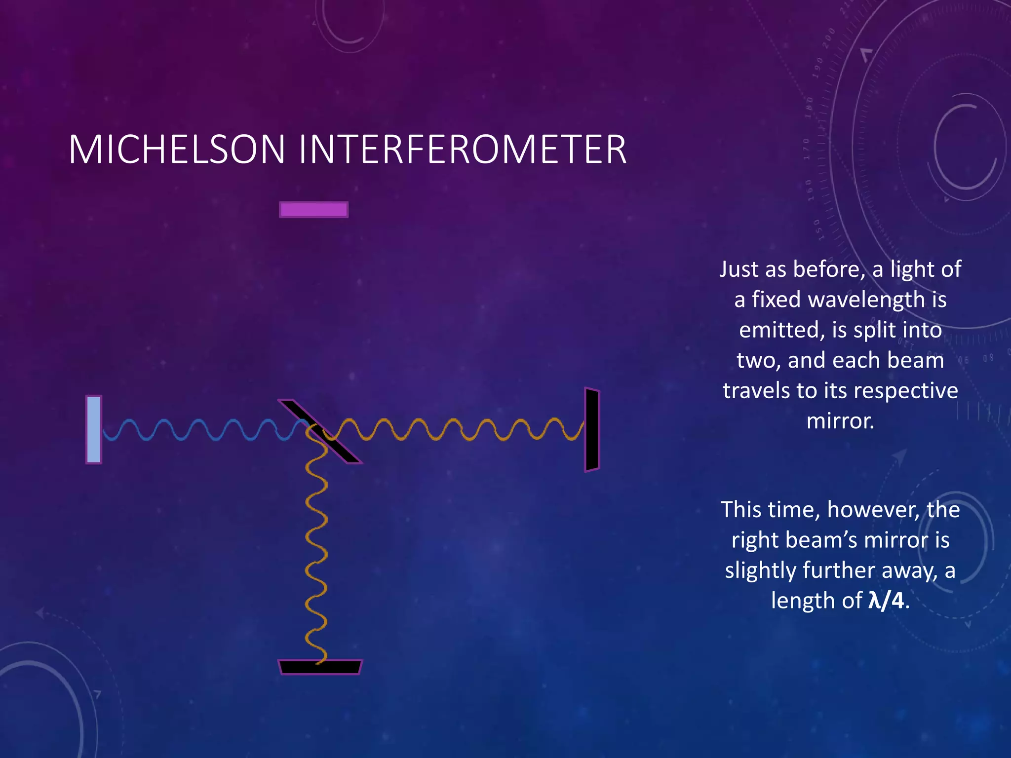 theory and principles of ft nmr | PPTX